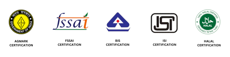 Different Types Of Certification Marks In India